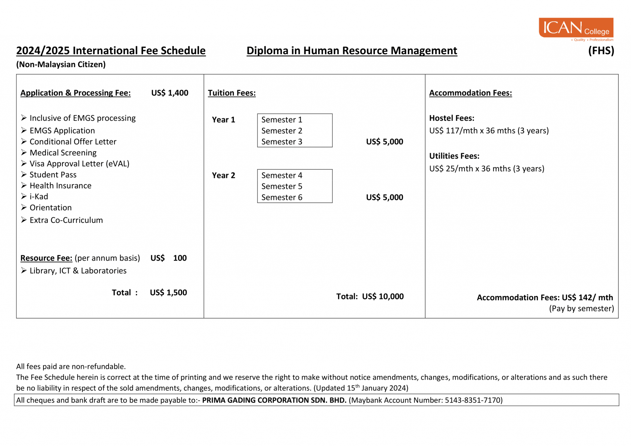 Human Resource Management – ICAN College